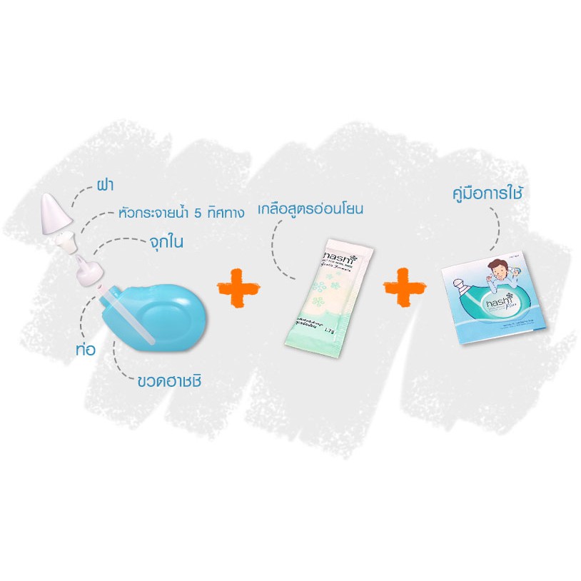 ฮาชชิพลัส อุปกรณ์ล้างจมูก Hashi Plus - Babi Goods ศูนย์รวมของใช้แม่และ ...